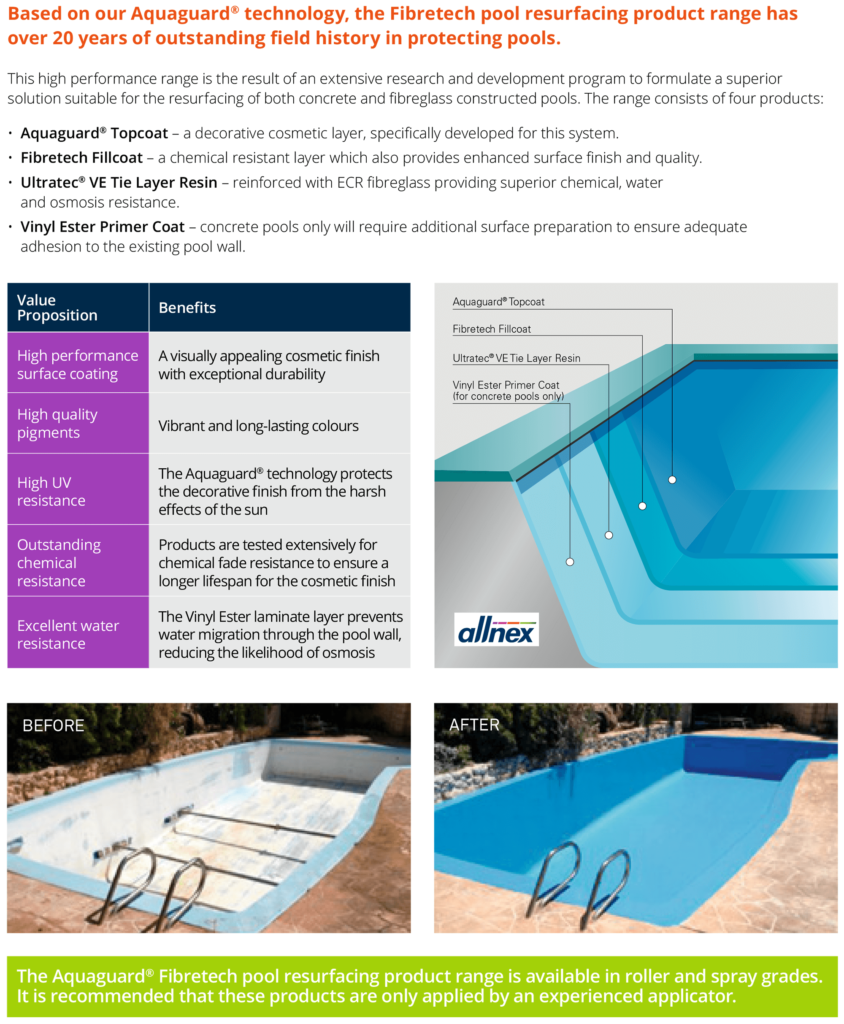 Swimming Pool Restoration Pilbara - Perth Pool Co